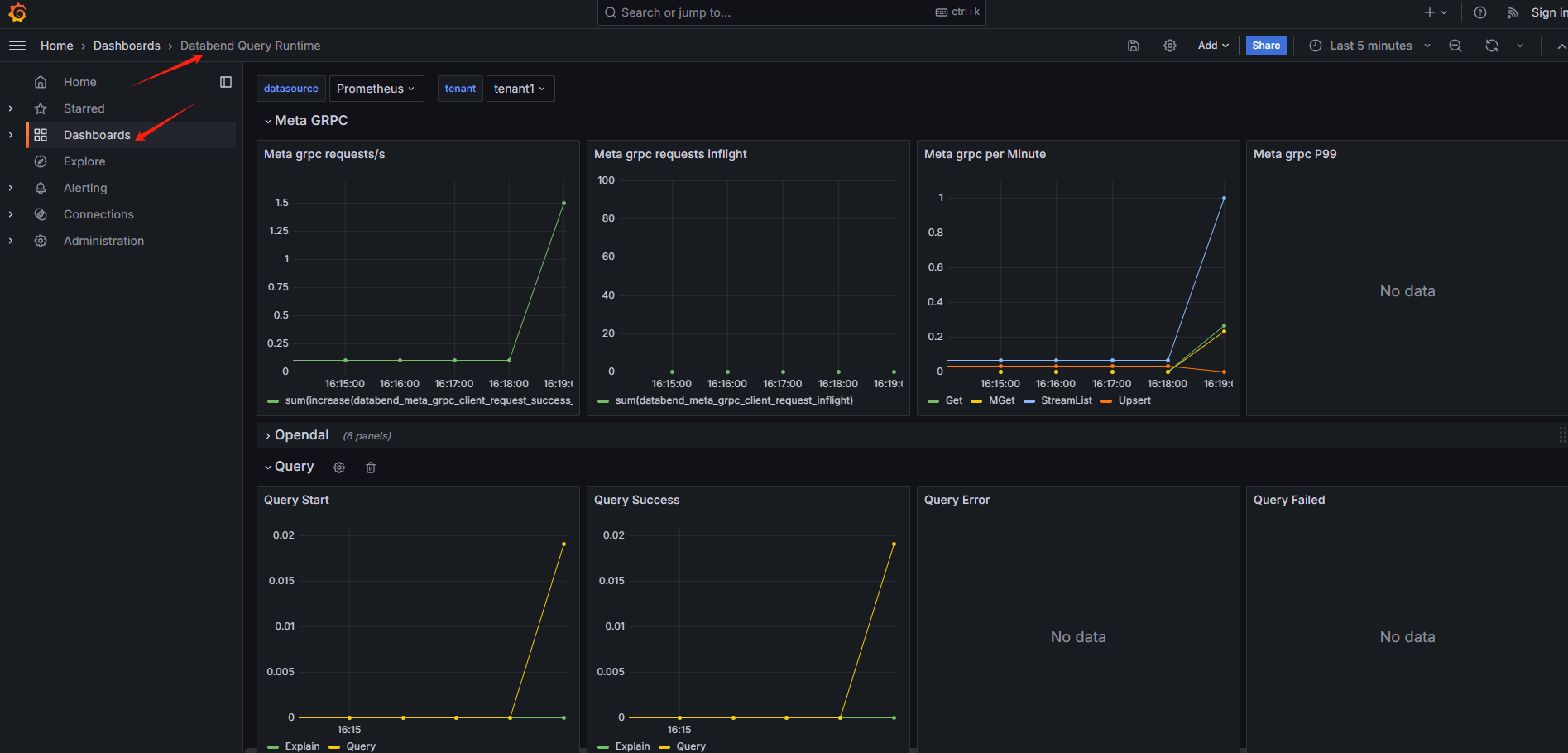 Deploying A Cluster On Kubernetes Databend